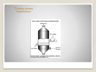 fluidized bed drayer ppt | PPTX