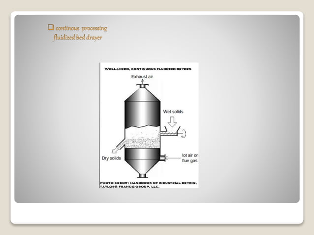 fluidized bed drayer ppt | PPTX | Physics | Science