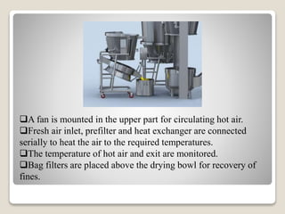 fluidized bed drayer ppt | PPTX