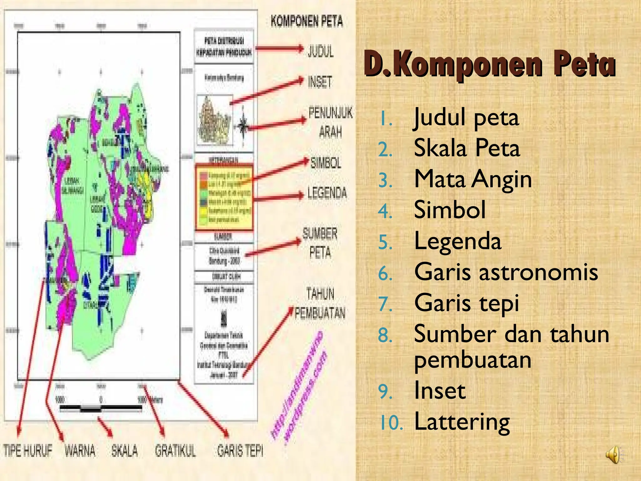 peng.peta (komponen peta) 1 zmxm,(2).ppt