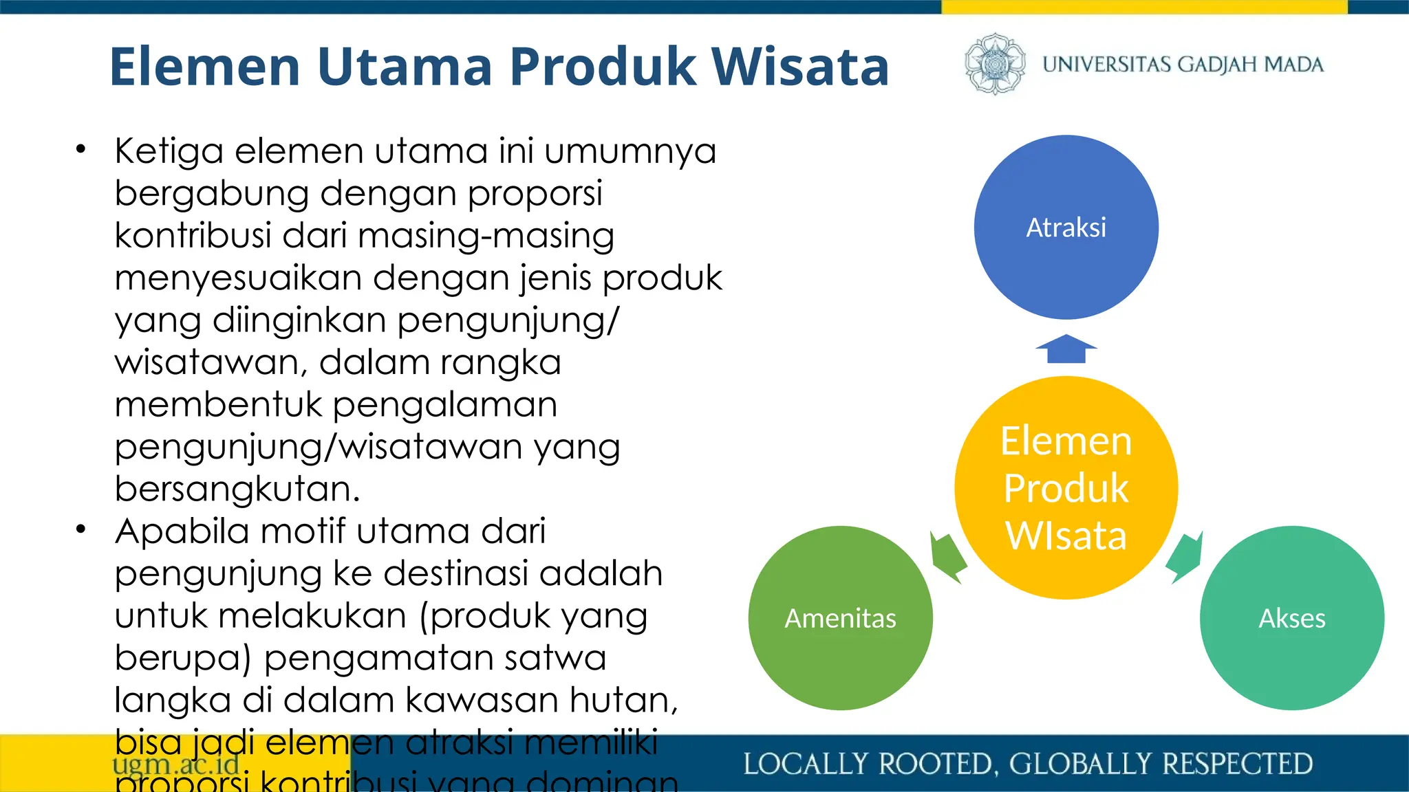 PENGABDIAN DEPARTEMEN BANYUMANIK - PRODUK DAN DAYA TARIK EKOWISATA.pptx