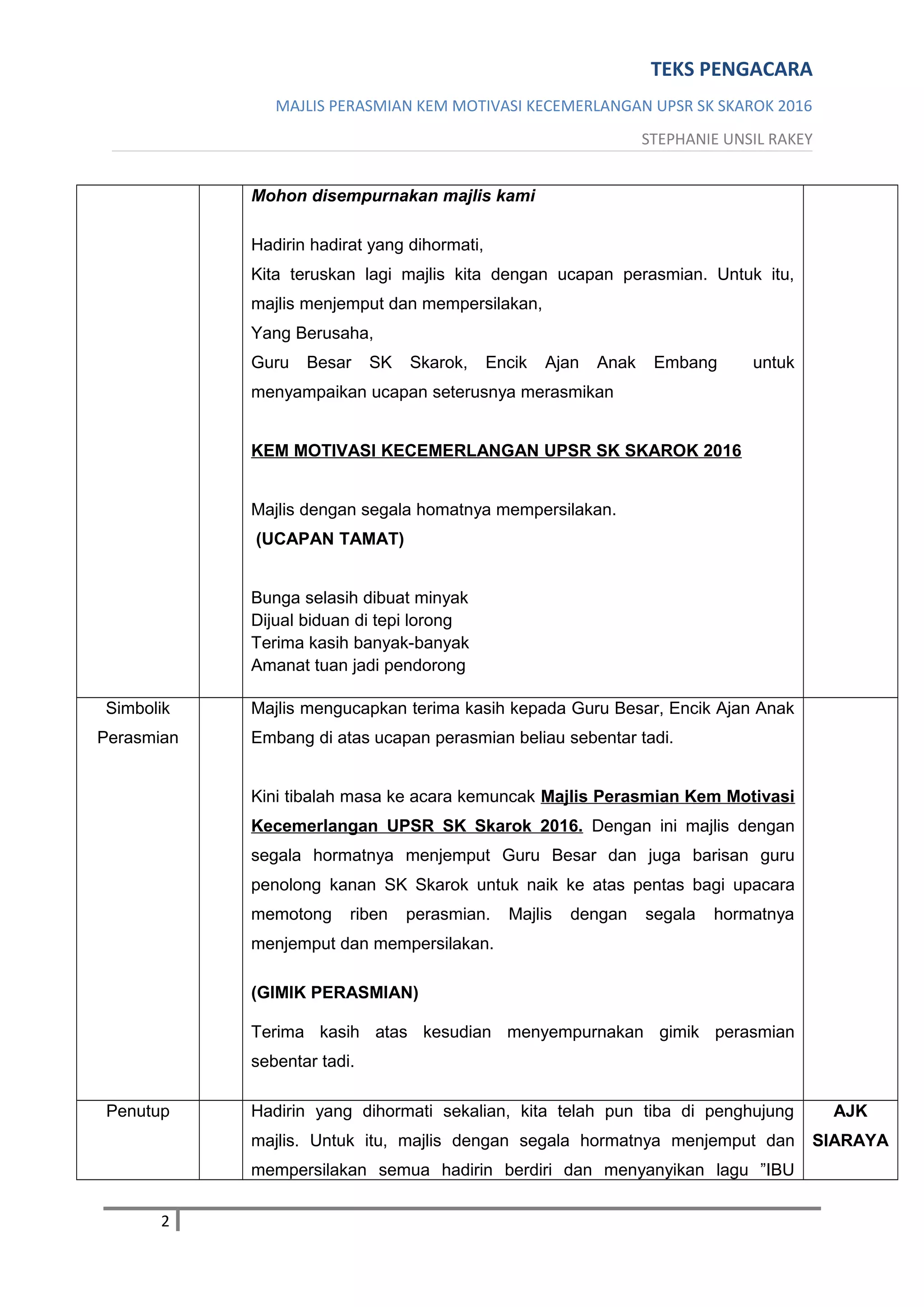 Teks Pengacara Majlis Perasmian Kem Motivasi T6 2016 | DOC