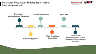 Pengadaan Barang Jasa Pemerintah melalui Swakelola.pdf