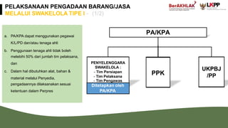 Pengadaan Barang Jasa Pemerintah melalui Swakelola.pdf