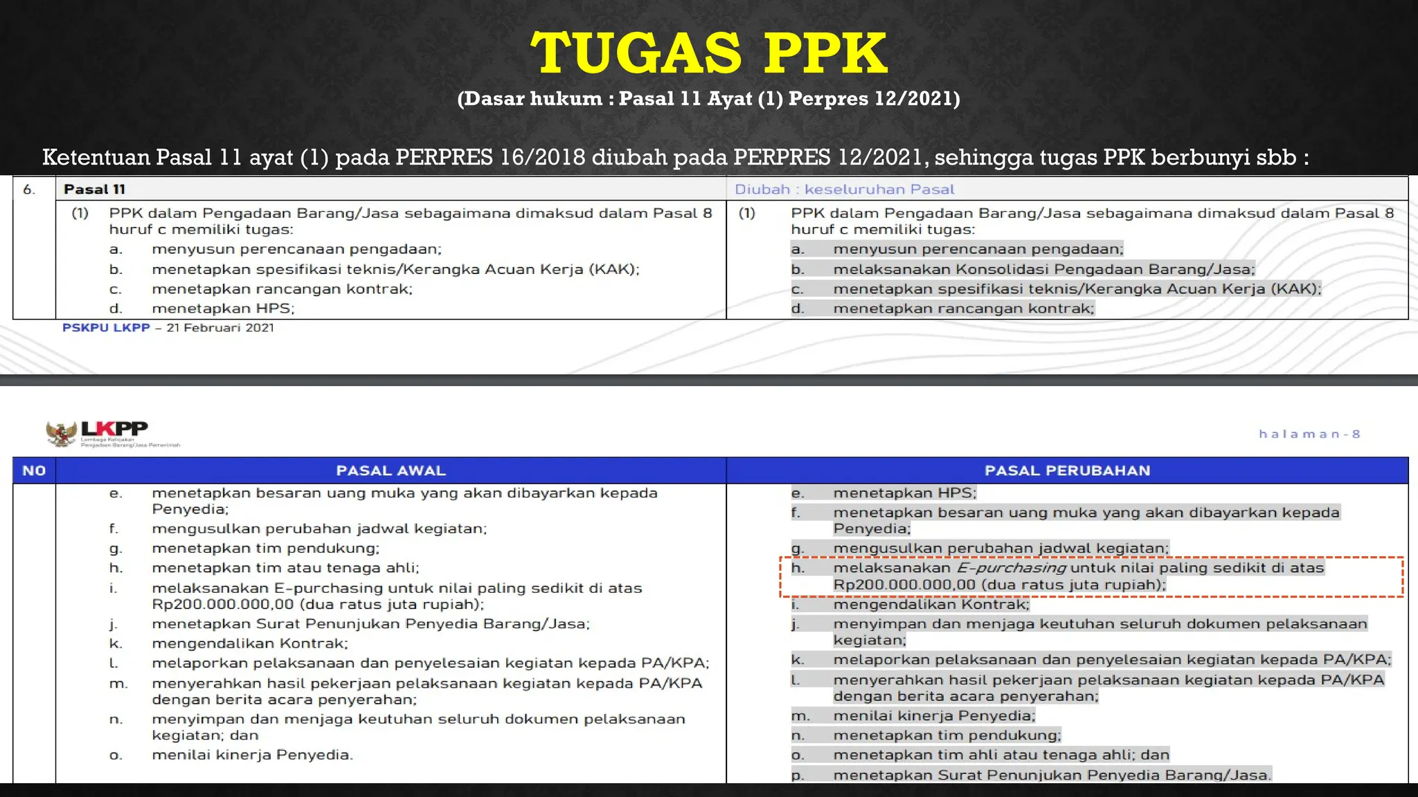 Pengadaan barang dan jasa dibawah 50juta.PPTX