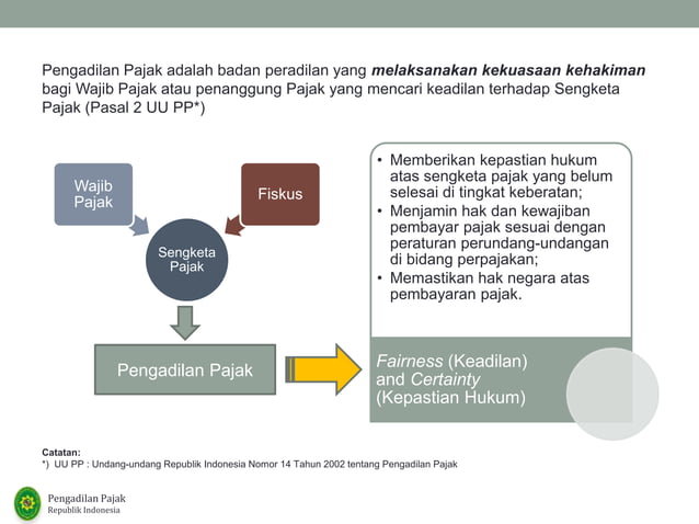 Pengadilan_Pajak.pptx