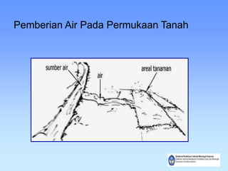 pengairan 2.ppt