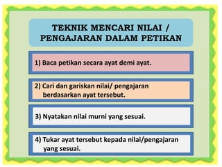 Pengajaran 2 | PPT