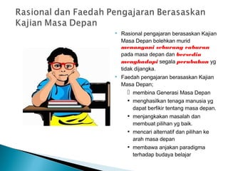 Pengajaran berasaskan kajian masa depan t6 | PPT