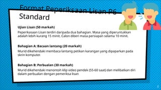 Lisan sekolah rendah yang digunakna di kelas.pptx