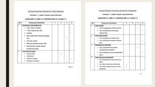Teknik Penyoalan PSV Sek Ren | PPT