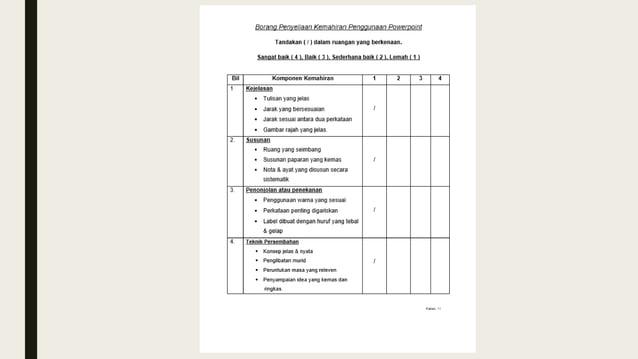 Teknik Penyoalan PSV Sek Ren | PPT