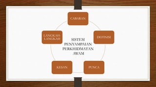 ESEI PENGAJIAN AM SISTEM PENYAMPAIAN PERKHIDMATAN AWAM | PPTX