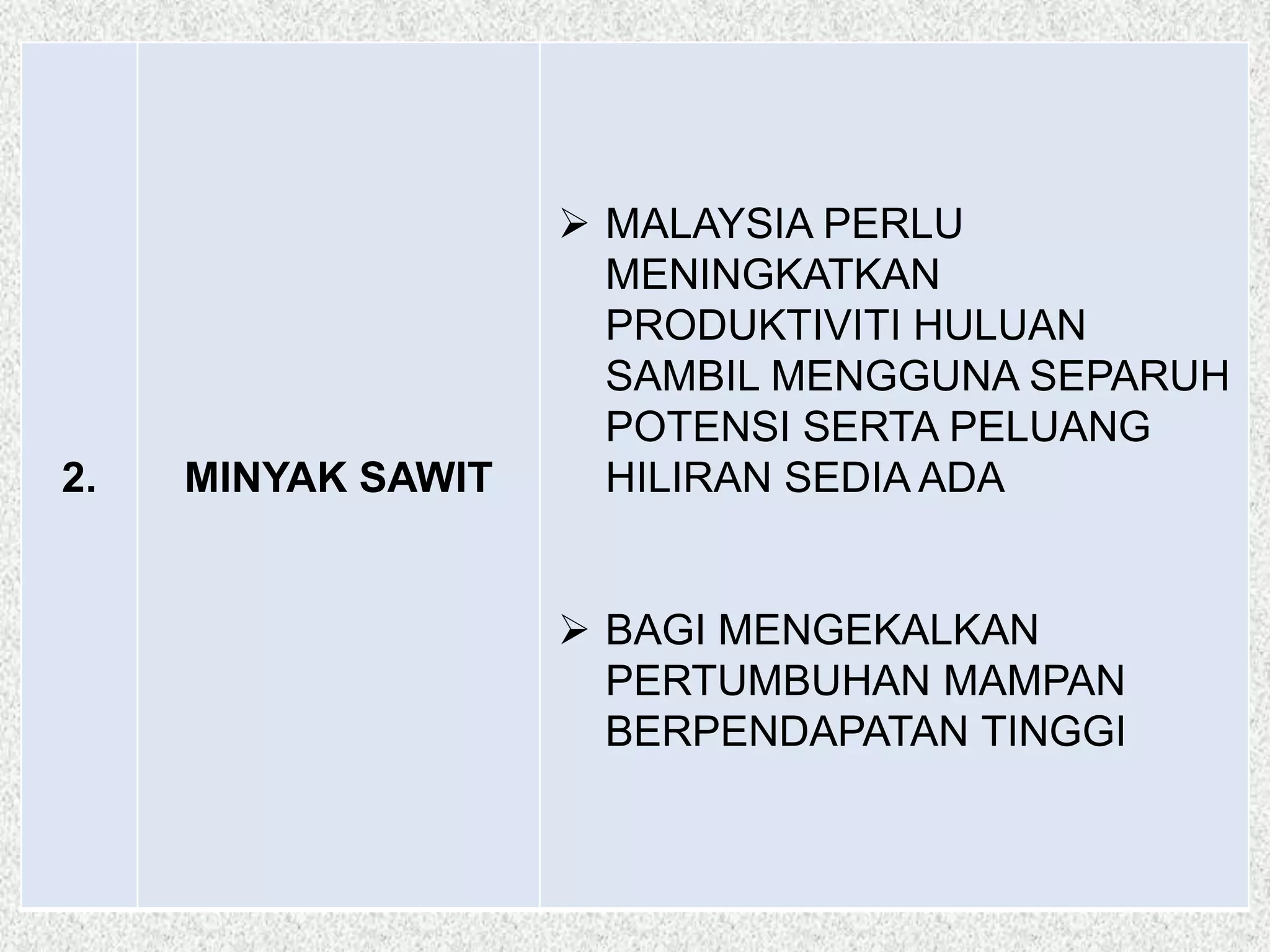 Pengajian am : PROGRAM TRANSFORMASI EKONOMI DAN 5 KORIDOR PEMBANGUNAN ...