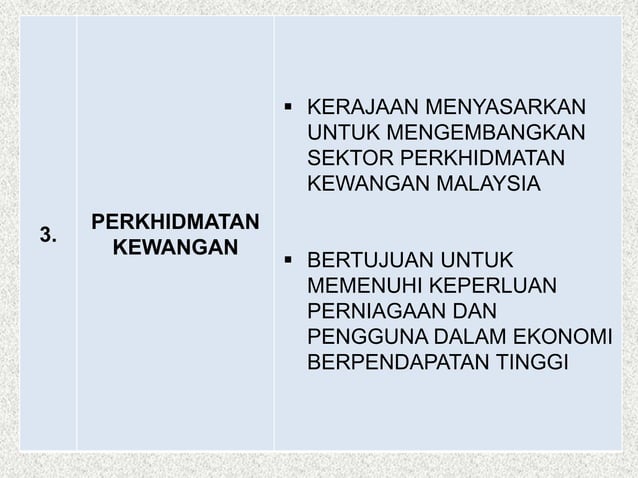 Pengajian am : PROGRAM TRANSFORMASI EKONOMI DAN 5 KORIDOR PEMBANGUNAN ...