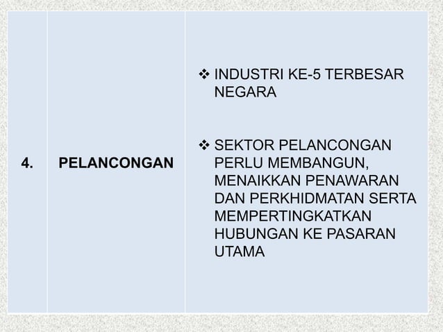 Pengajian am : PROGRAM TRANSFORMASI EKONOMI DAN 5 KORIDOR PEMBANGUNAN ...