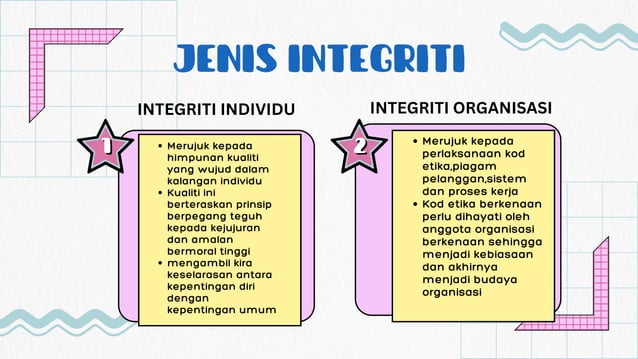 pengajian am integriti_20240905_084022_0000.pdf