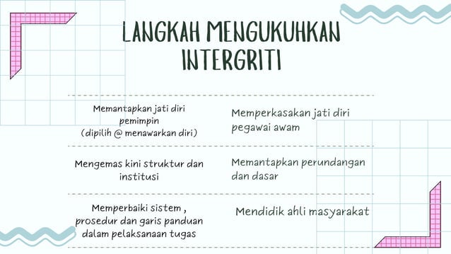 pengajian am integriti_20240905_084022_0000.pdf
