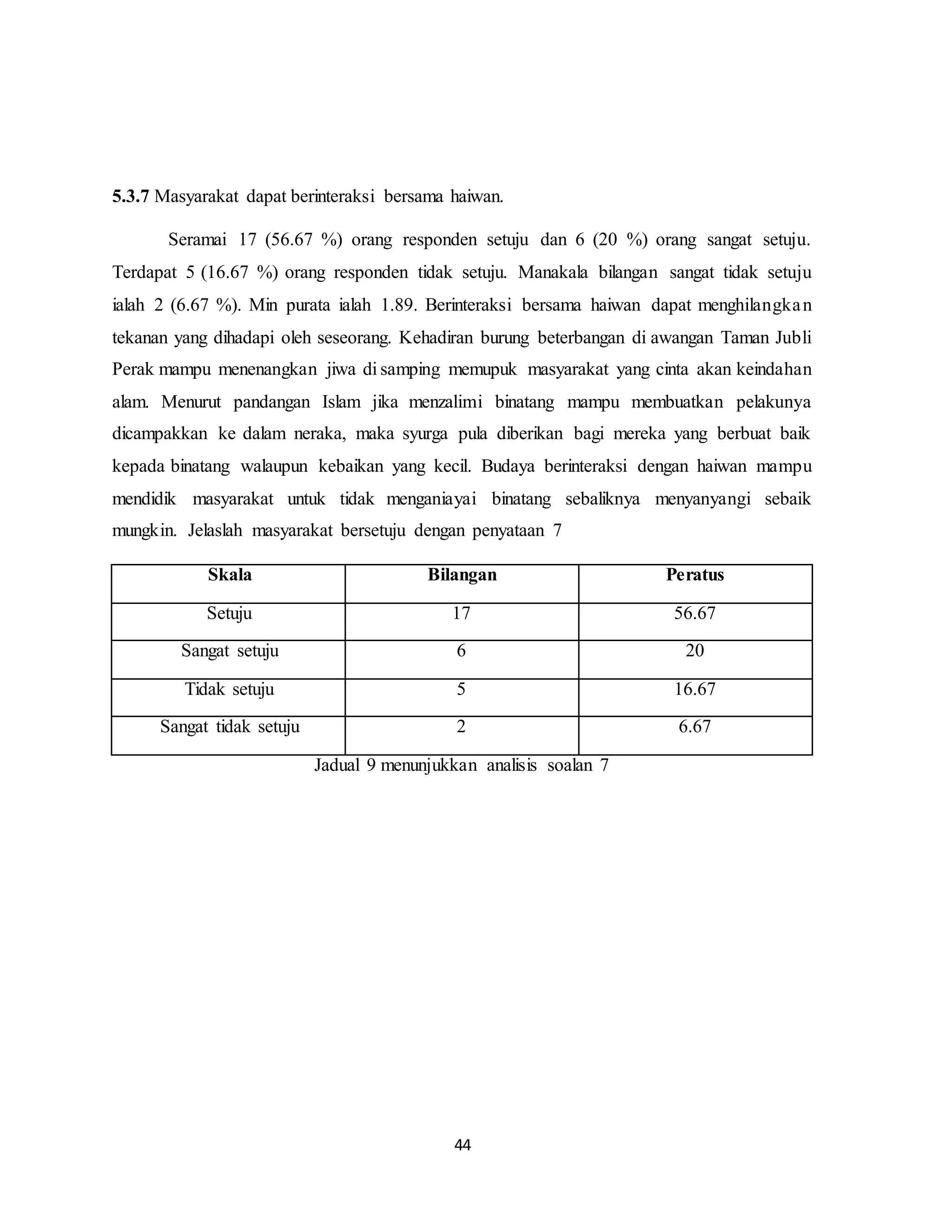Contoh Kerja Khusus / PBS Pengajian AM 2018 Semester 2 | DOCX