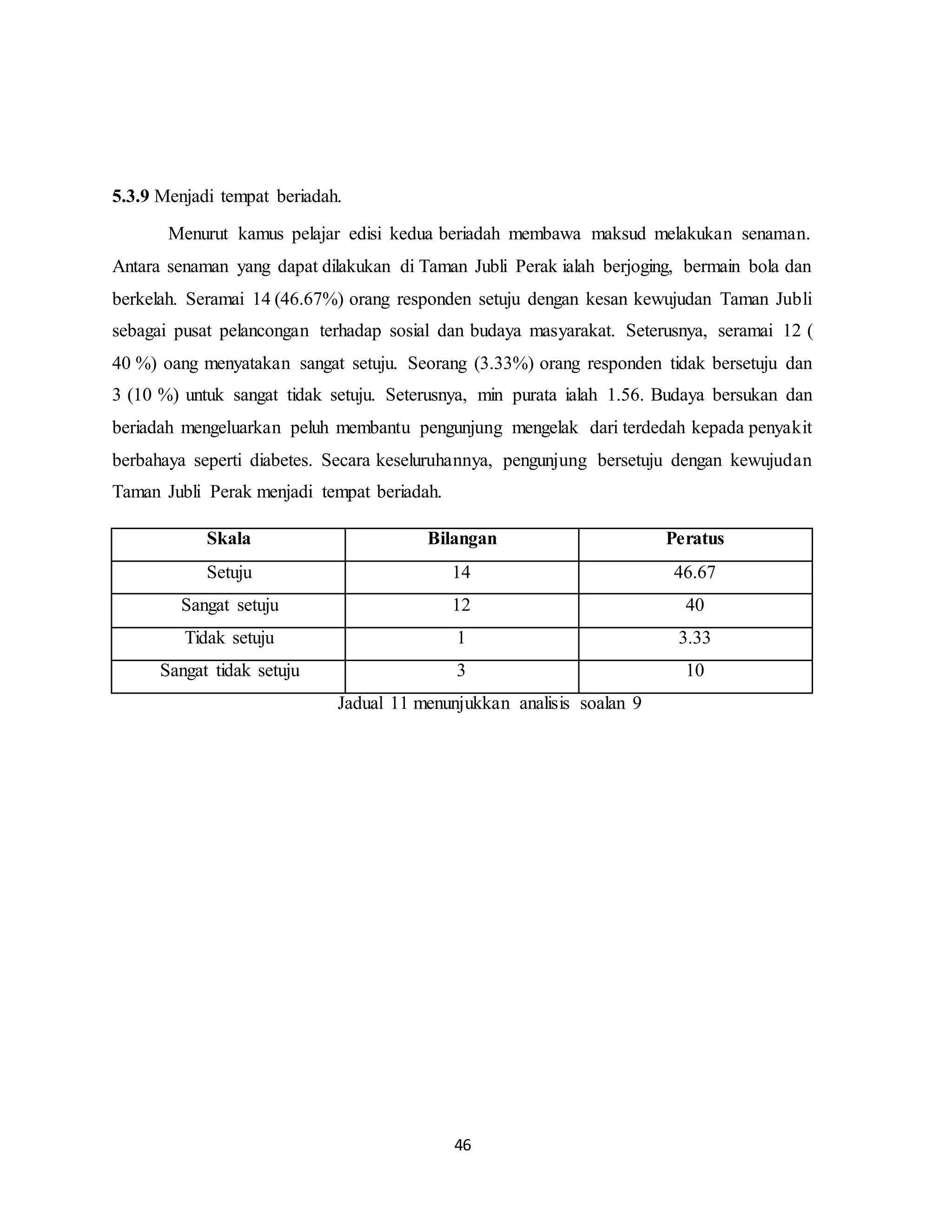 Contoh Kerja Khusus / PBS Pengajian AM 2018 Semester 2 | DOCX