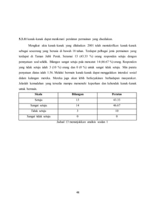 Contoh Kerja Khusus / PBS Pengajian AM 2018 Semester 2 | DOCX