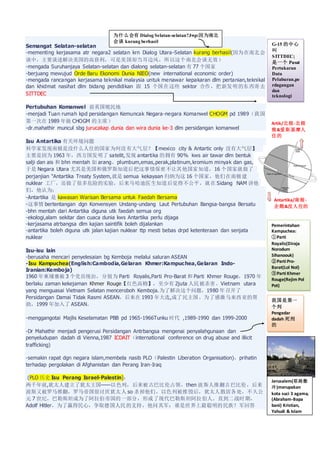 Pengajian am sem 3 笔记 | DOCX