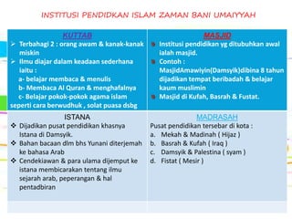 Pengajian islam zaman umawiyyah dan abbasiyyah | PPTX