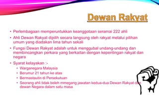 Komponen utama sistem kerajaan Malaysia | PPTX