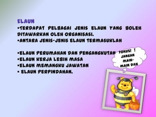 Pengajian perniagaan 1.pptx [autosaved] | PPT