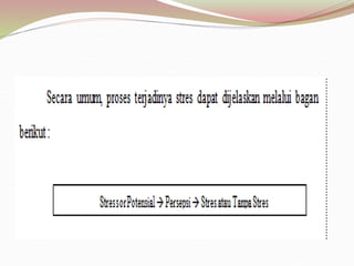 PENGAJIAN RAMADHAN.ppt