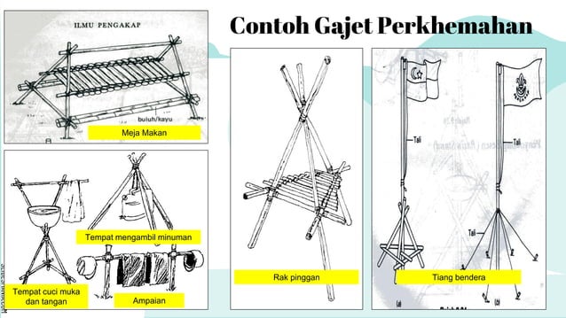 pengakap gajet.pdf