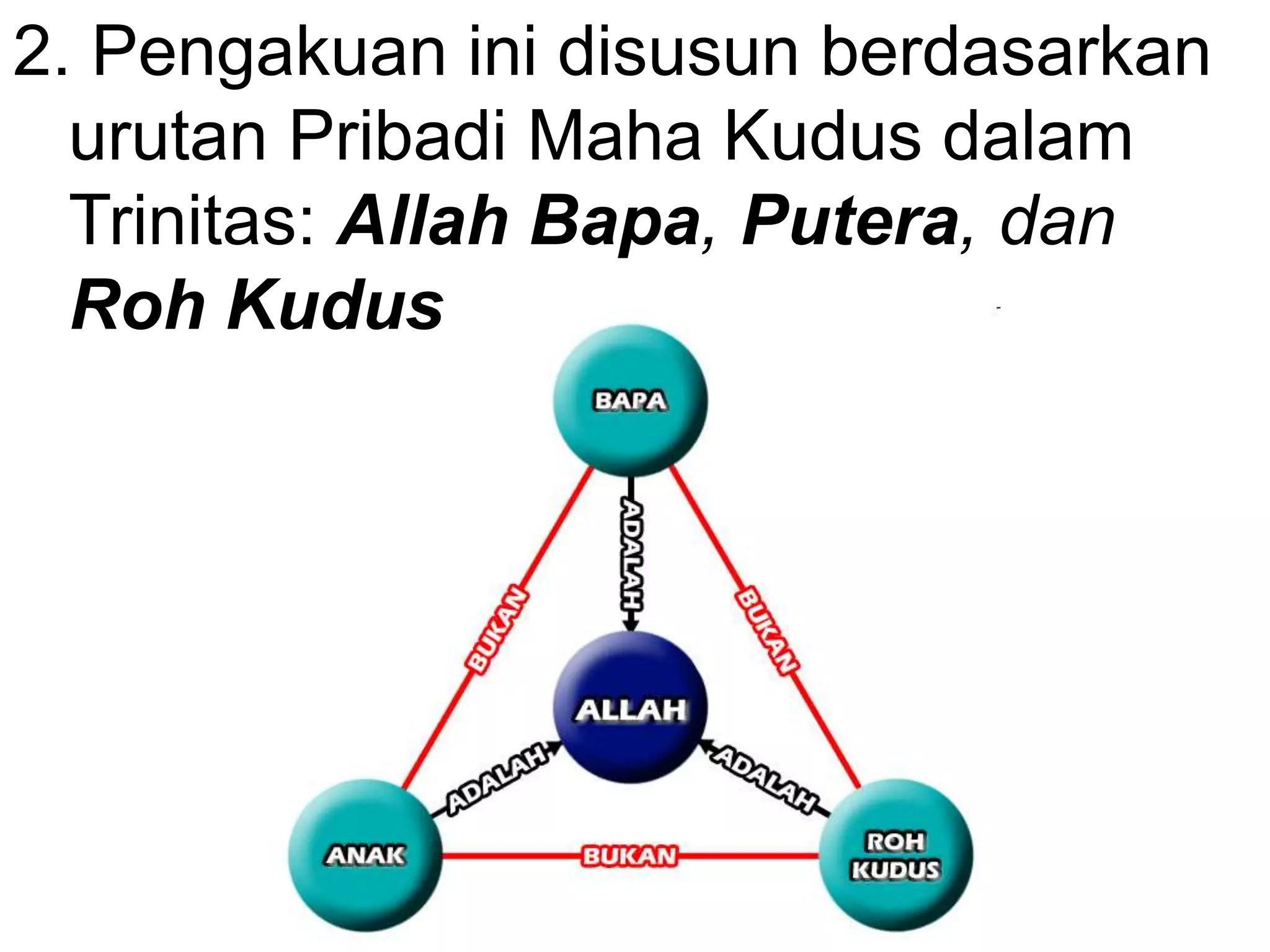 Pengakuan IMAN RASULI dan LATAR BELAKANG PEMAHAMAN | PPTX