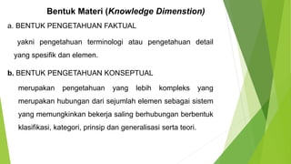 PENGALAMAN BELAJAR DAN MATERI PEMBELAJARAN.pptx