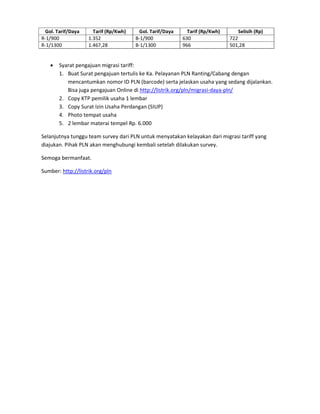 Pengalaman Migrasi Tarif Listrik R1 ke B1 | PDF