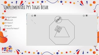 Pengalaman Problem Based Learning Praktikum Komputer Grafik 2D dengan Py5 ~ Processing Python.pdf