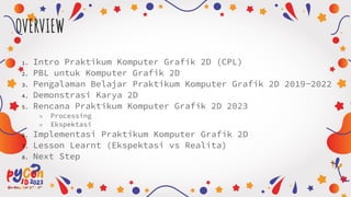 Pengalaman Problem Based Learning Praktikum Komputer Grafik 2D dengan ...