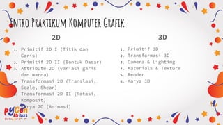 Pengalaman Problem Based Learning Praktikum Komputer Grafik 2D dengan Py5 ~ Processing Python.pdf