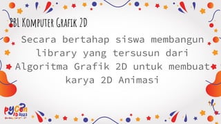 Pengalaman Problem Based Learning Praktikum Komputer Grafik 2D dengan ...