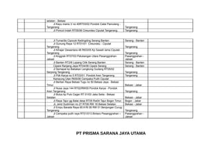 Pengalaman proyek geotechnical_engineering_prisma__3 | PPT