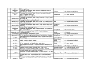 Pengalaman proyek geotechnical_engineering_prisma__3 | PDF