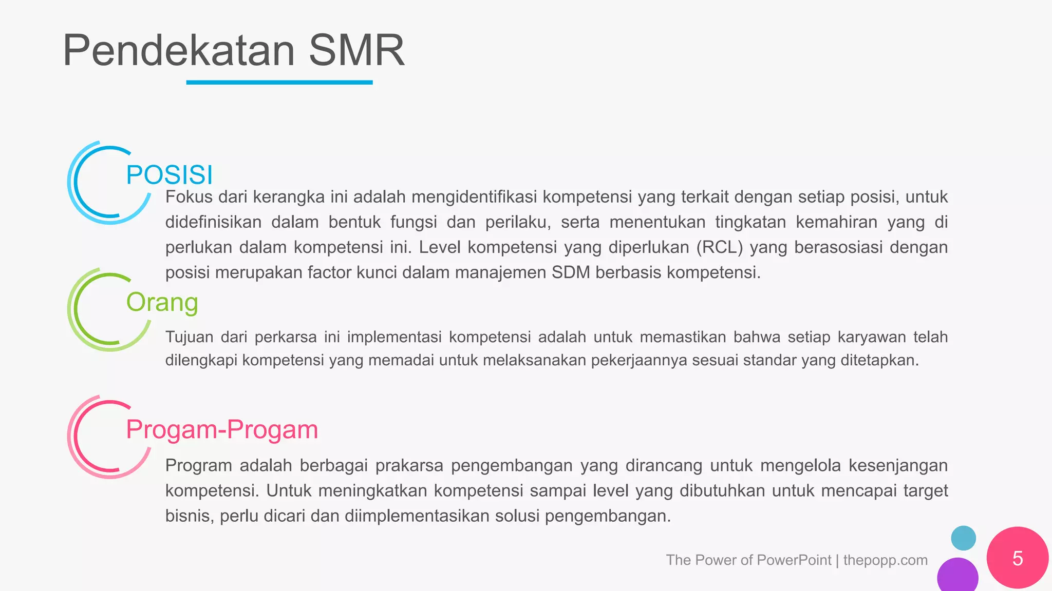 Pengalaman SMR.pptx