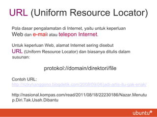 Pengalamatan di internet | PPS