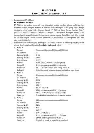 Pengalamatan IP Address.pdf oleh pak sartona | PDF