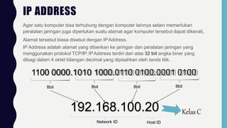 pengalamatanjaringan-230615072434-2f6b5ac1.pptx