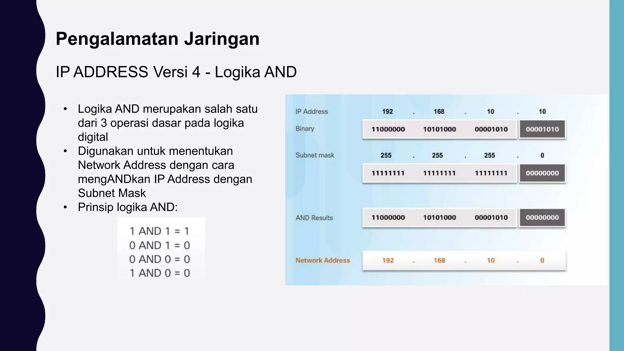 Pengalamatan Jaringan.pptx