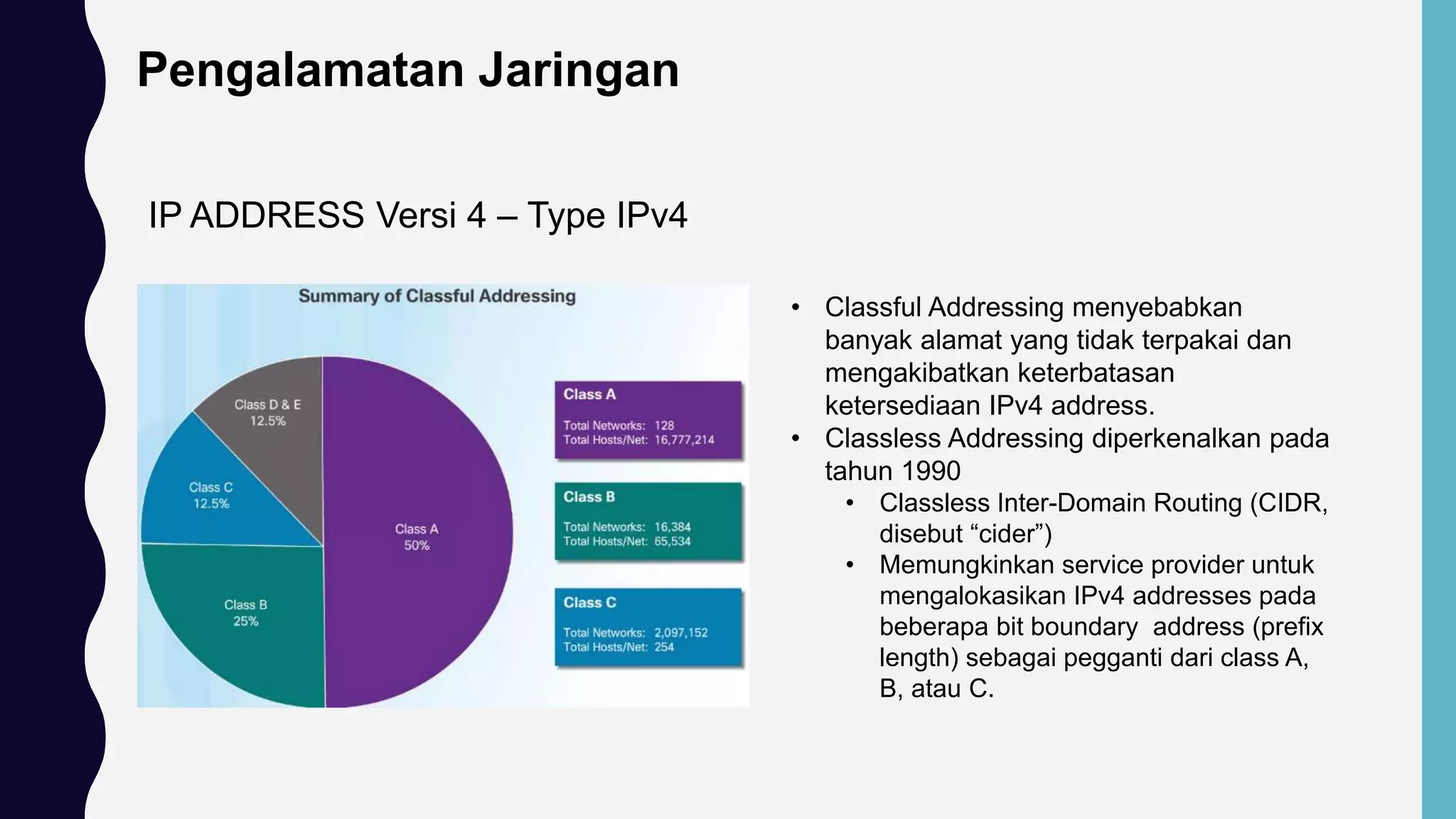 Pengalamatan Jaringan.pptx
