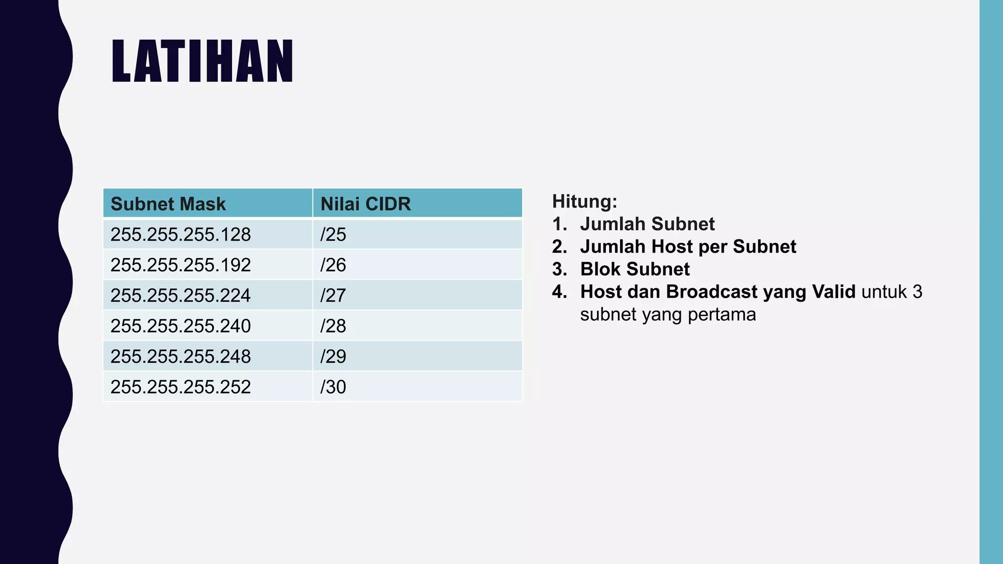 Pengalamatan Jaringan.pptx
