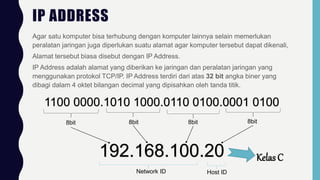 Pengalamatan Jaringan.pptx