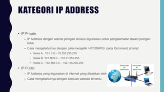 Pengalamatan Jaringan.pptx