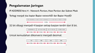 materi Pengalamatan Jaringan IP Address .pptx